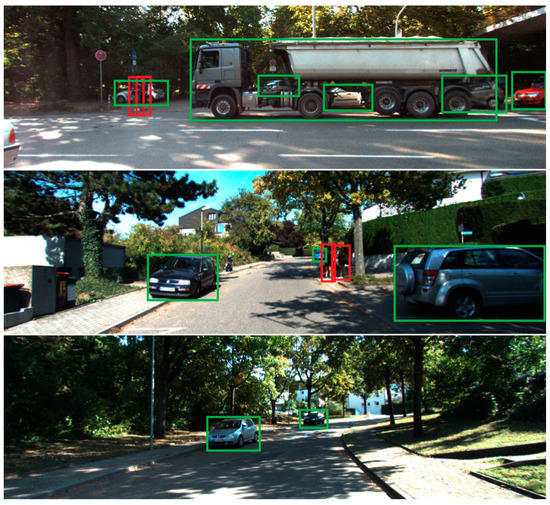 Sensors | Free Full-Text | DetectFormer: Category-Assisted Transformer ...