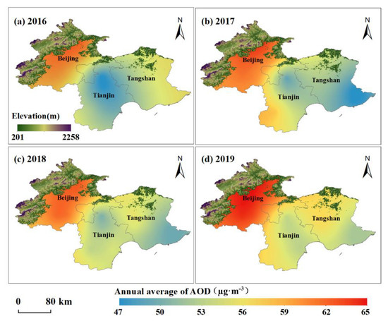 Spatiotemporal Dynamics of Surface Ozone and Its Relationship with ...