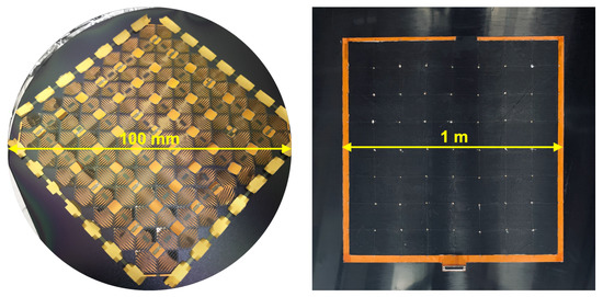Design of a Robust Tool for Deploying Large-Area Stretchable Sensor Networks from Microscale to ...