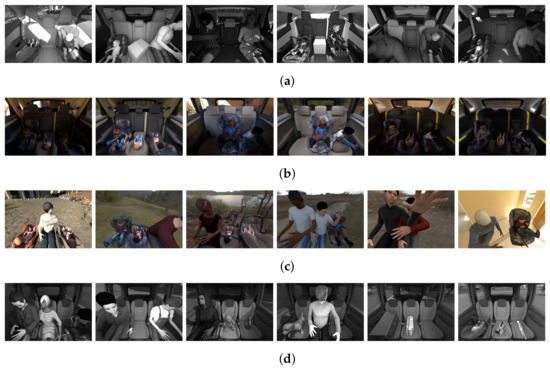 Sensors | Free Full-Text | Autoencoder and Partially Impossible Reconstruction Losses