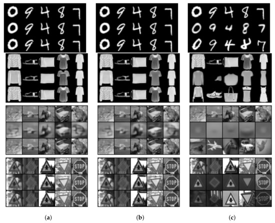 Sensors | Free Full-Text | Autoencoder and Partially Impossible ...