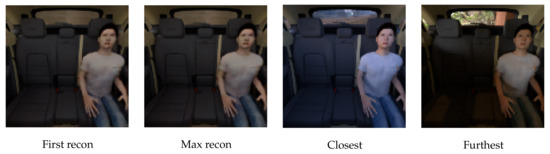 Sensors | Free Full-Text | Autoencoder and Partially Impossible Reconstruction Losses