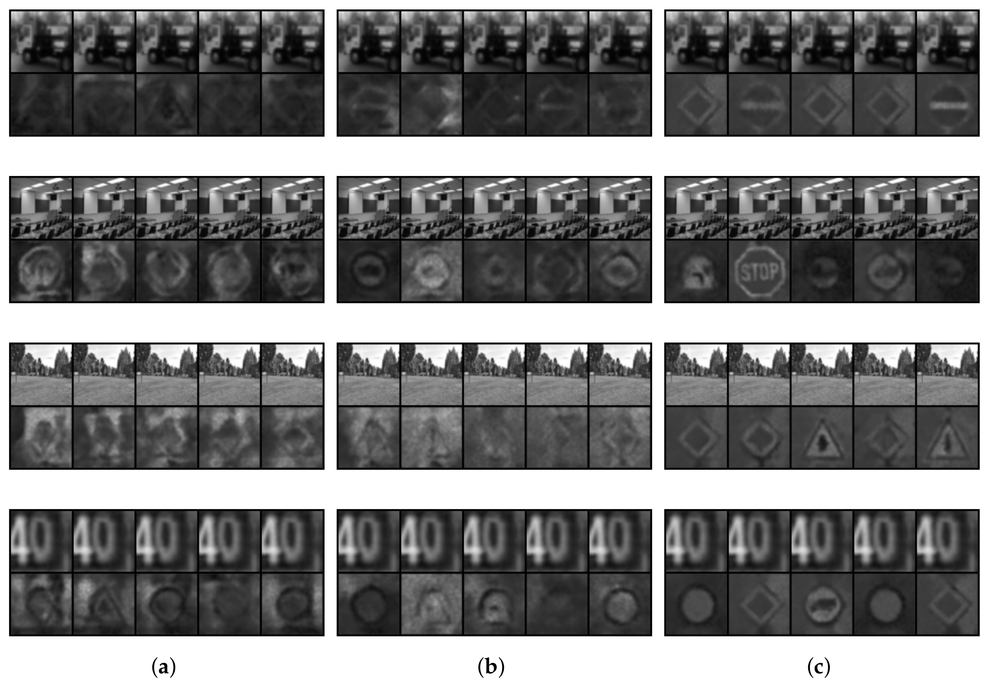 Sensors | Free Full-Text | Autoencoder and Partially Impossible Reconstruction Losses