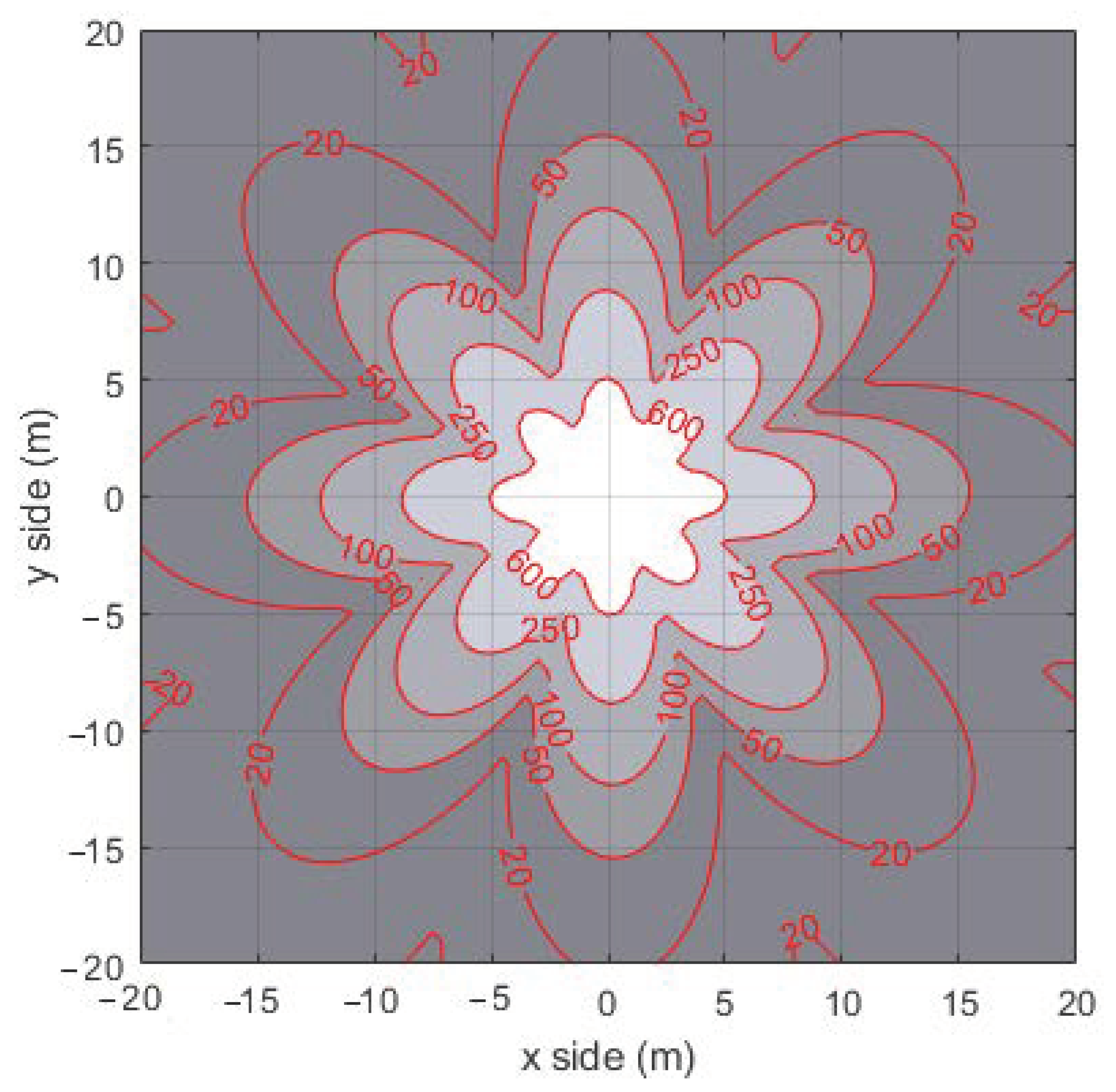 Sensors | Free Full-Text | Toward the Web of Industrial Things: A ...