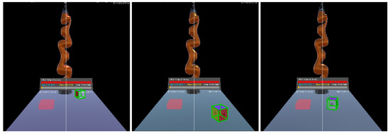 Digital Twin for Human–Robot Interactions by Means of Industry 4.0 ...