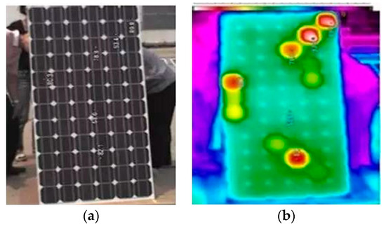 Hot Spot Detection of Photovoltaic Module Based on Distributed Fiber ...