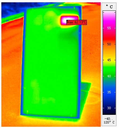 Hot Spot Detection of Photovoltaic Module Based on Distributed Fiber ...