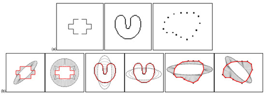 Image Segmentation Using Active Contours With Hessian Based Gradient Vector Flow External Force