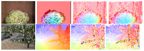 Sensors | Free Full-Text | Real-Time Efficient FPGA Implementation of the Multi-Scale Lucas ...