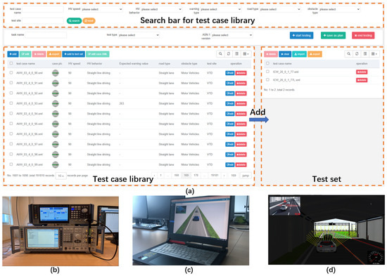 A Hardware-in-the-Loop V2X Simulation Framework: CarTest
