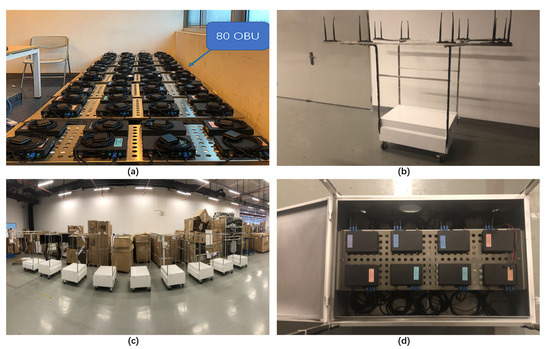 A Hardware-in-the-Loop V2X Simulation Framework: CarTest