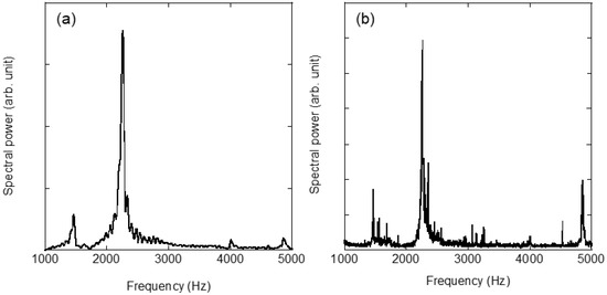 Sweep Pulse Excitation Method for Enhancing Photoacoustic Elastic Waves ...