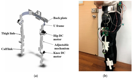 Assistive Mobility Control of a Robotic Hip-Knee Exoskeleton for Gait ...