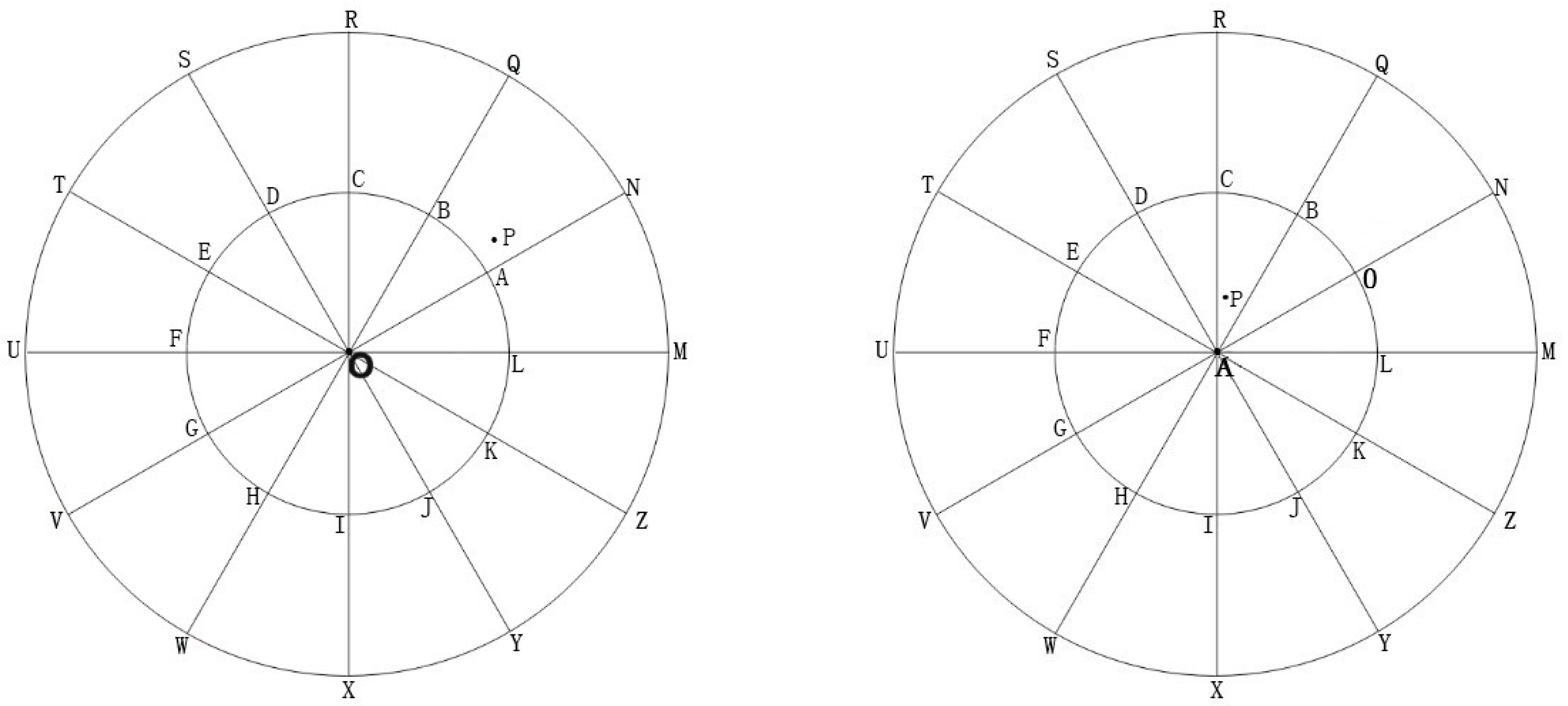 Study on TLS Point Cloud Registration Algorithm for Large-Scale Outdoor ...