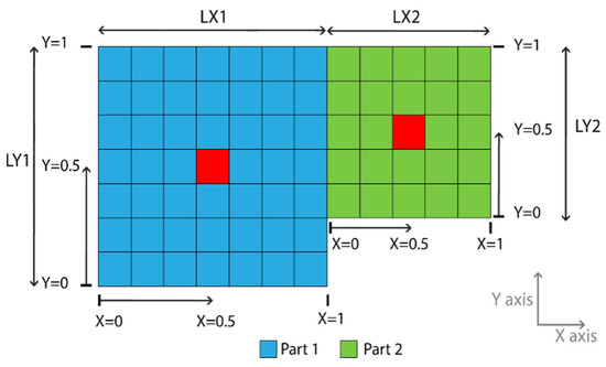 Sensors | Free Full-Text | Vibration-Based Damage Detection Using Finite Element Modeling and ...