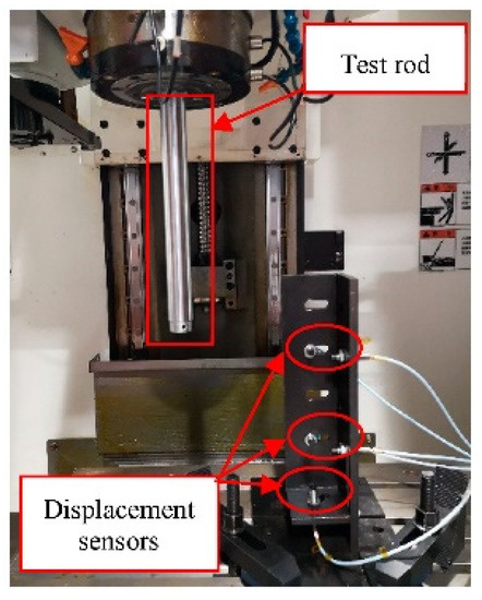 Year-Round Thermal Error Modeling and Compensation for the Spindle of Machine Tools Based on ...