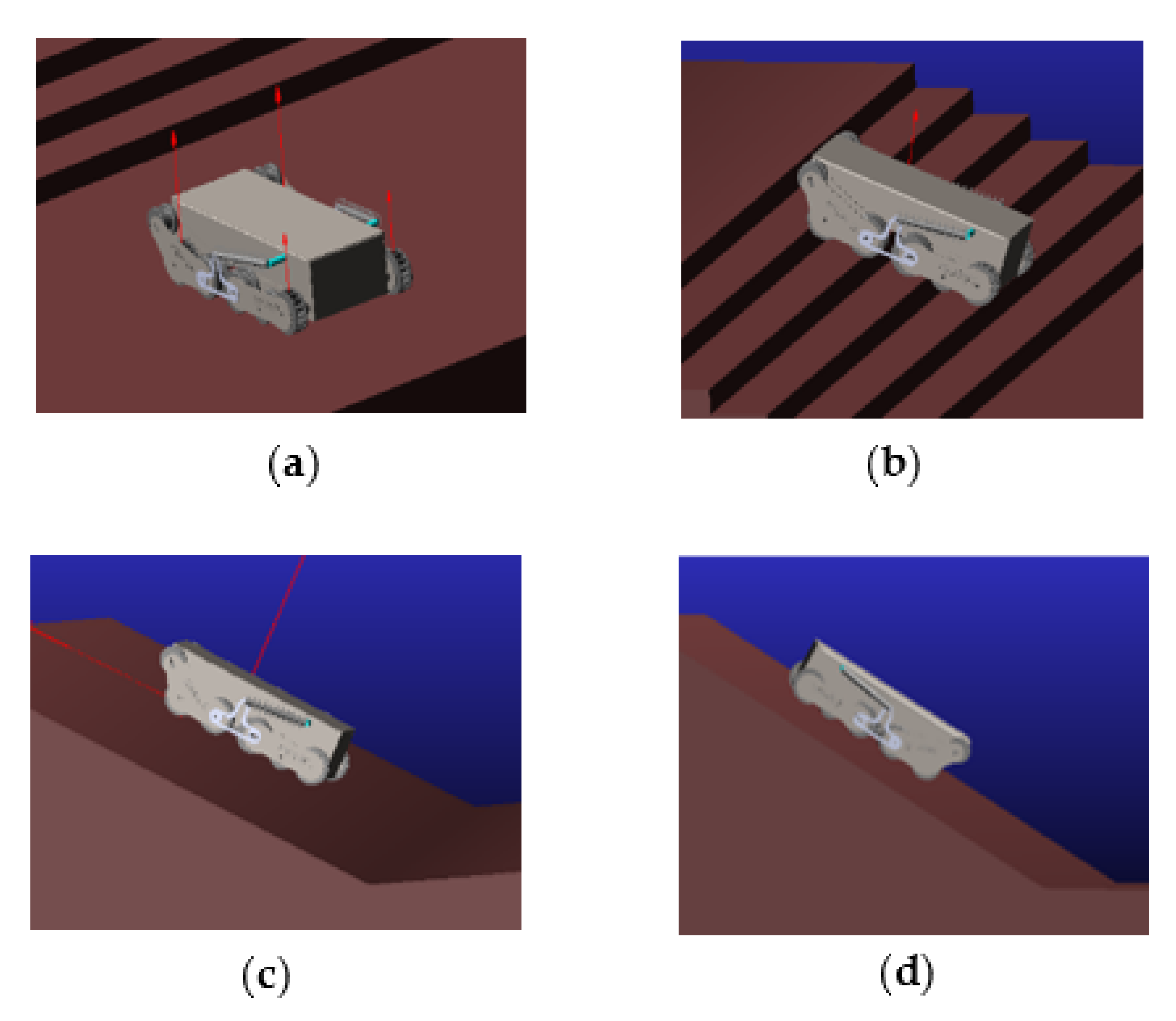 Sensors | Free Full-Text | Design and Research of an Articulated ...