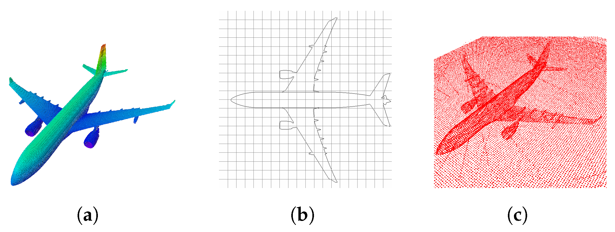 Performance Analysis of Localization Algorithms for Inspections in 2D ...