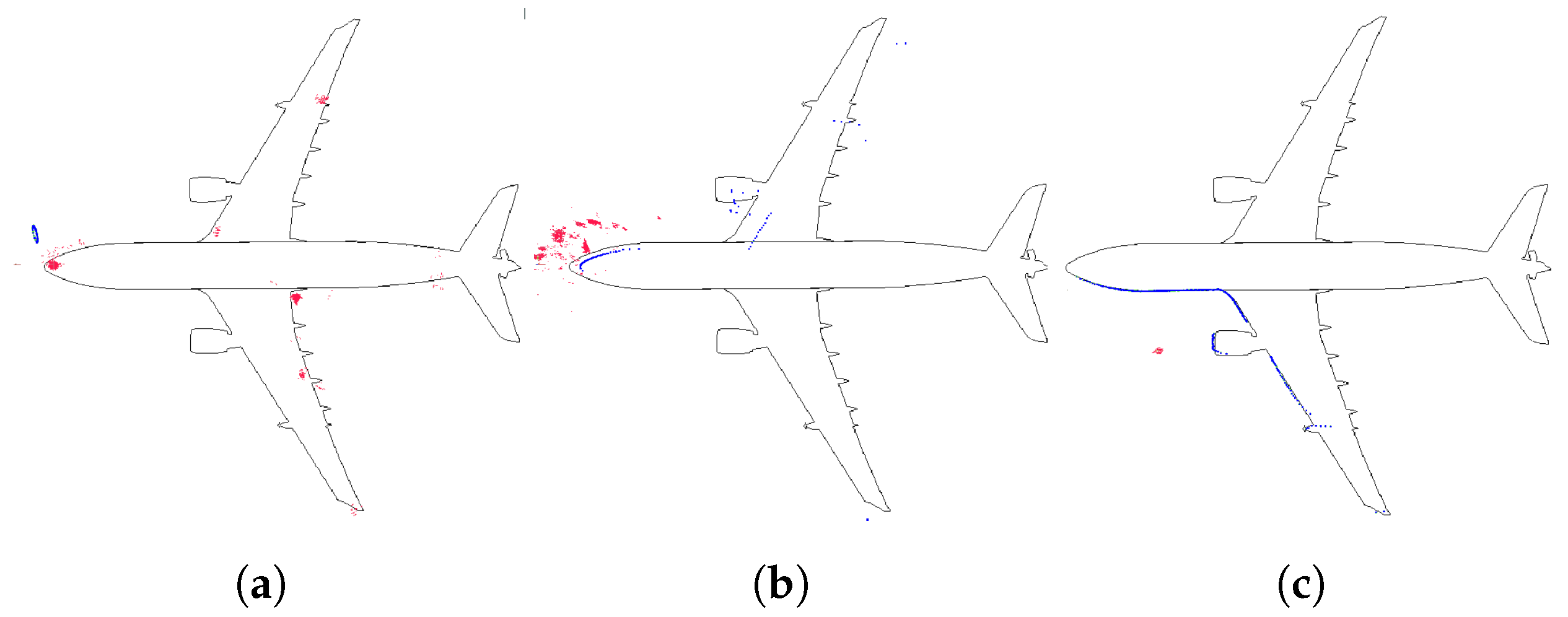 Performance Analysis of Localization Algorithms for Inspections in 2D and 3D Unstructured ...