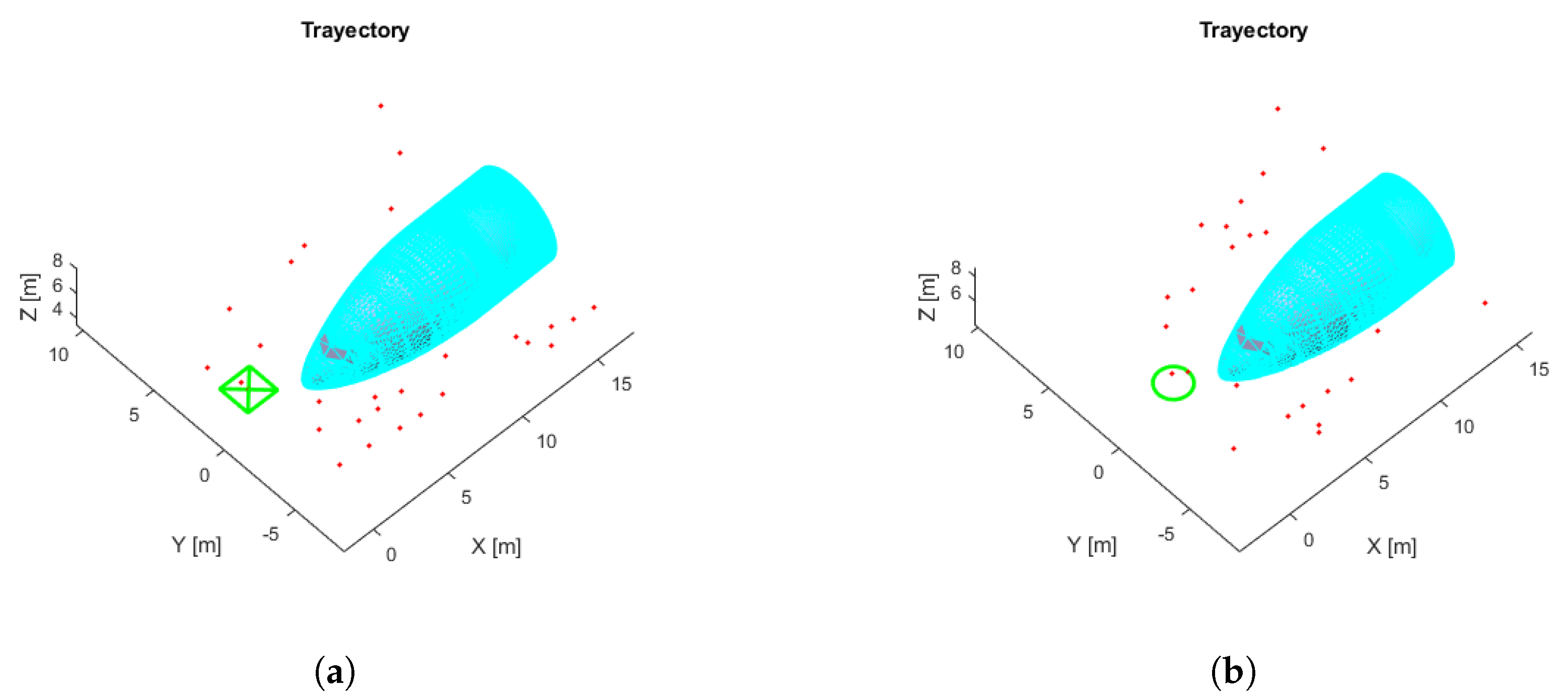 Performance Analysis Of Localization Algorithms For Inspections In 2d And 3d Unstructured 4466