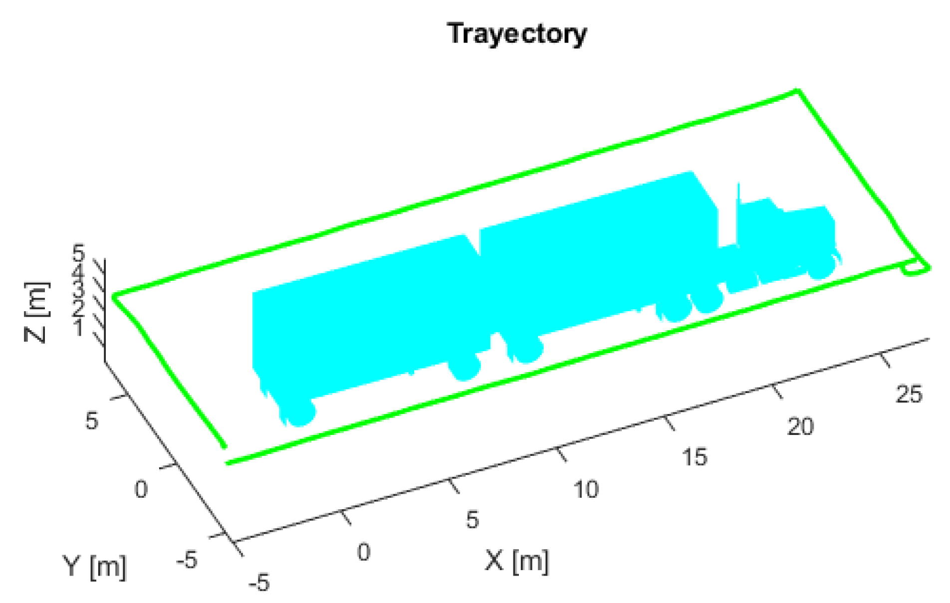 Performance Analysis of Localization Algorithms for Inspections in 2D and 3D Unstructured ...