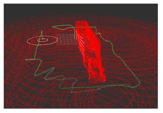 Performance Analysis of Localization Algorithms for Inspections in 2D and 3D Unstructured ...