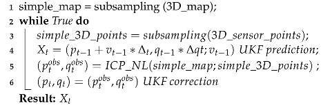 Performance Analysis of Localization Algorithms for Inspections in 2D and 3D Unstructured ...
