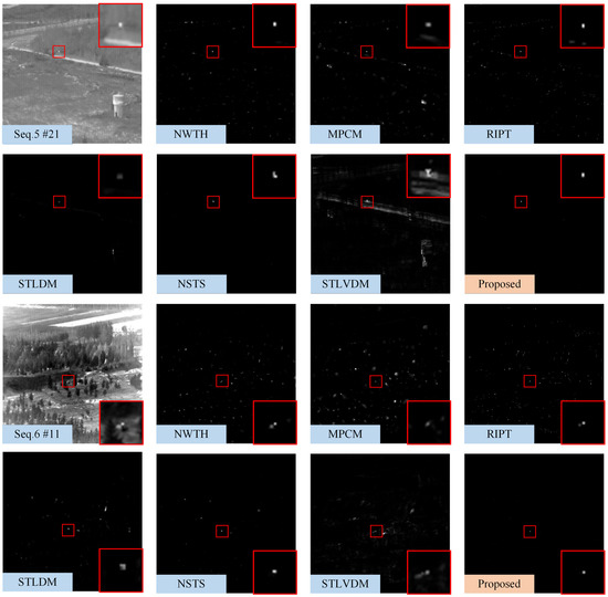 Low-Altitude Infrared Slow-Moving Small Target Detection via Spatial-Temporal Features Measure