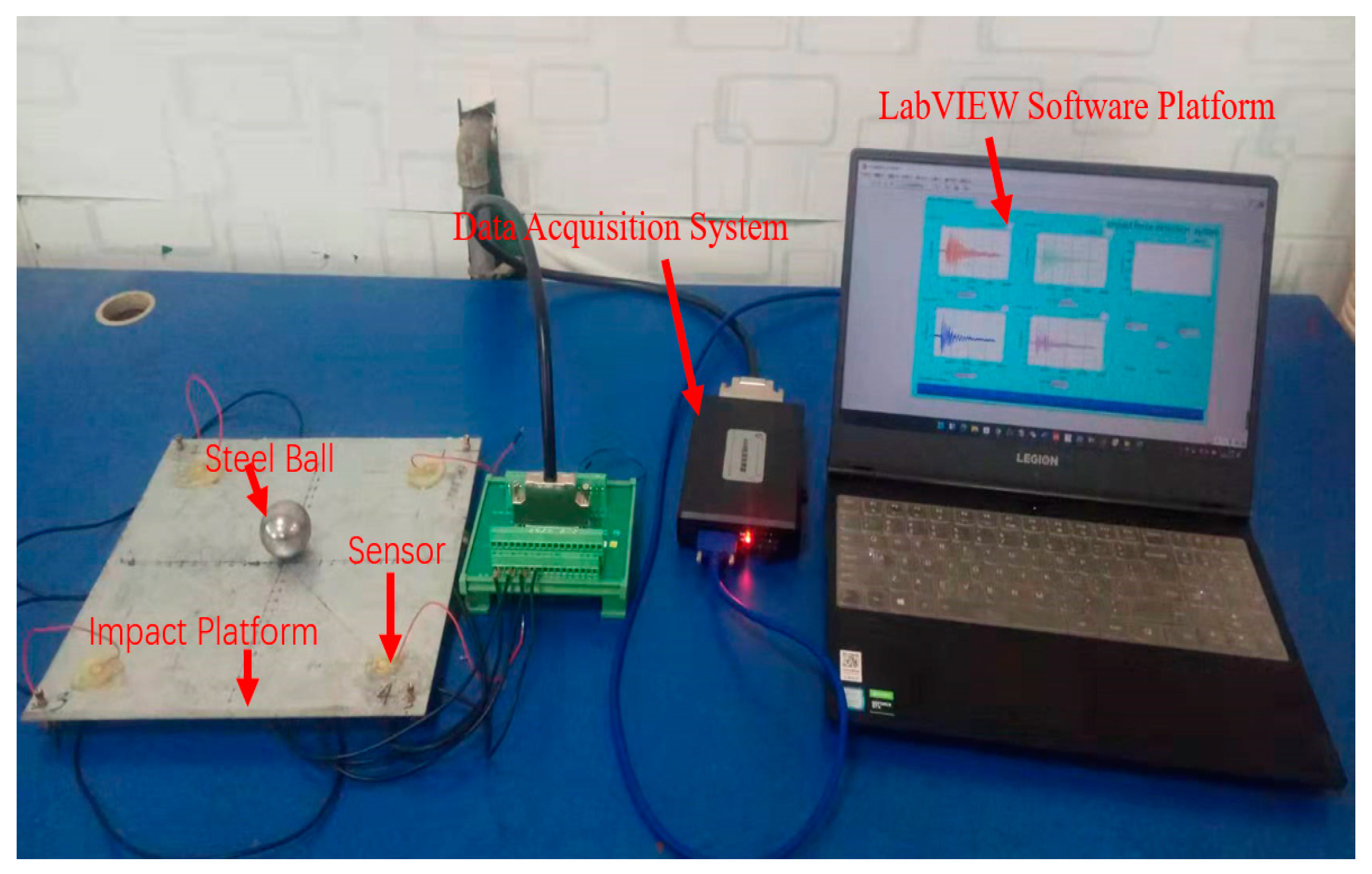 A Study on Impact Force Detection Method Based on Piezoelectric Sensing
