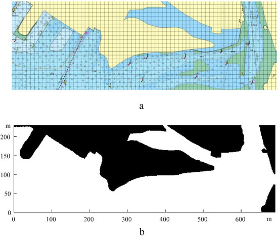 Sensors | Free Full-Text | Improved Dynamic Window Approach for ...