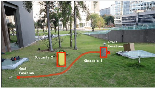 Path Planning for Wheeled Mobile Robot in Partially Known Uneven Terrain