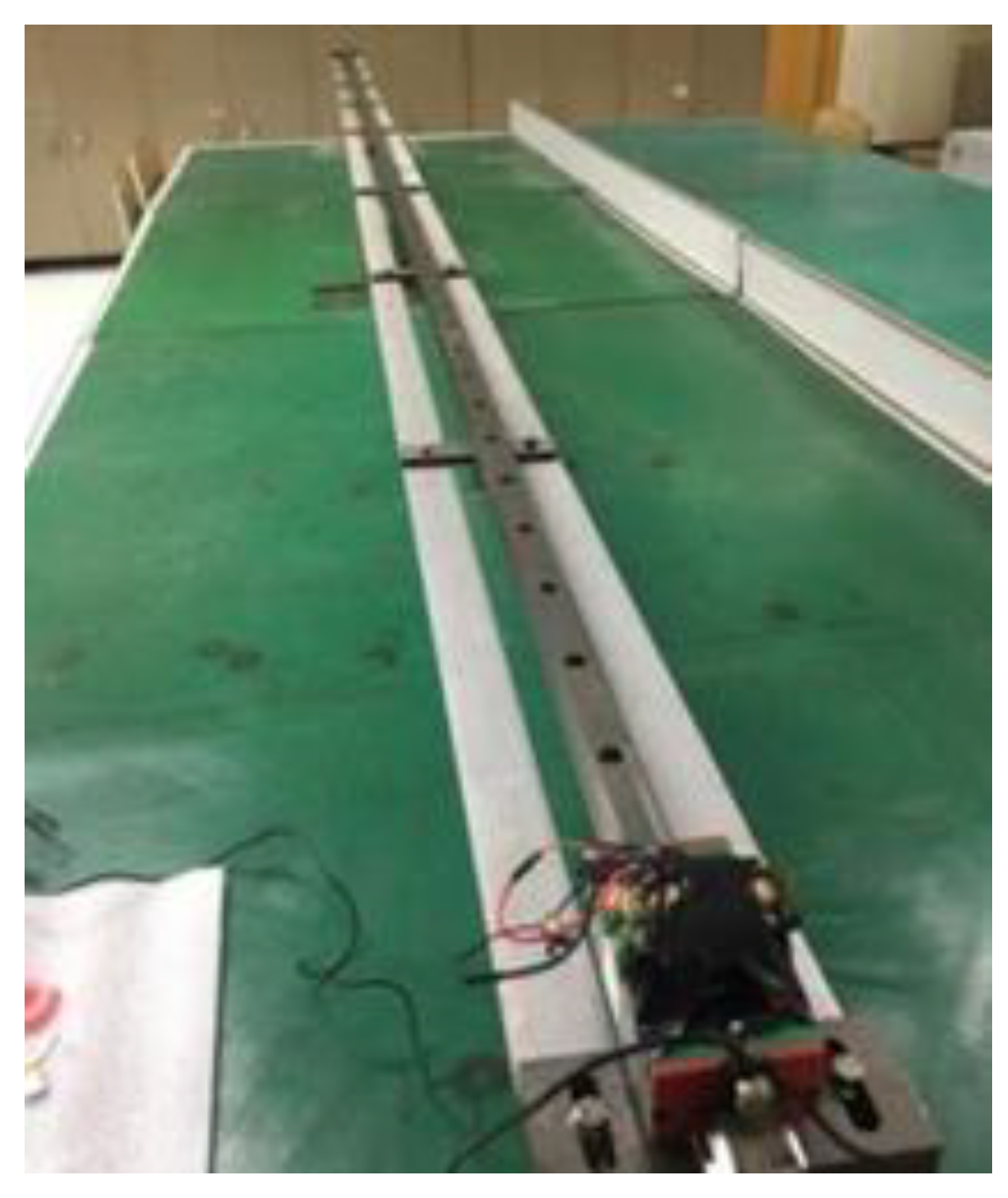 Research on Random Drift Model Identification and Error Compensation ...