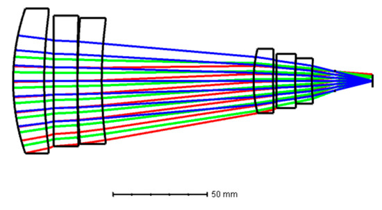 Computational Imaging in Dual-Band Infrared Hybrid Optical System with ...