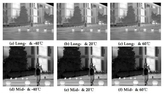 Computational Imaging in Dual-Band Infrared Hybrid Optical System with ...
