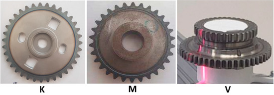 Design of the Automated Calibration Process for an Experimental Laser ...
