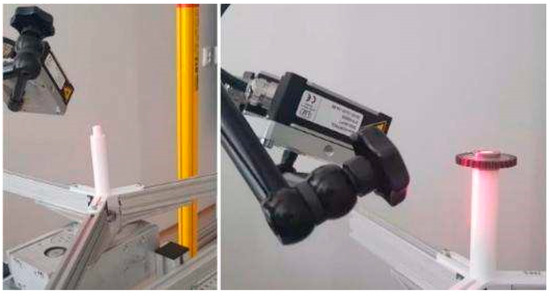 Design of the Automated Calibration Process for an Experimental Laser ...
