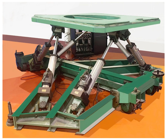 Sensors | Free Full-Text | A Novel Hybrid Algorithm for the Forward Kinematics Problem of 6 DOF ...