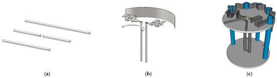 Portable Wideband Directional Antenna Scheme with Semicircular ...