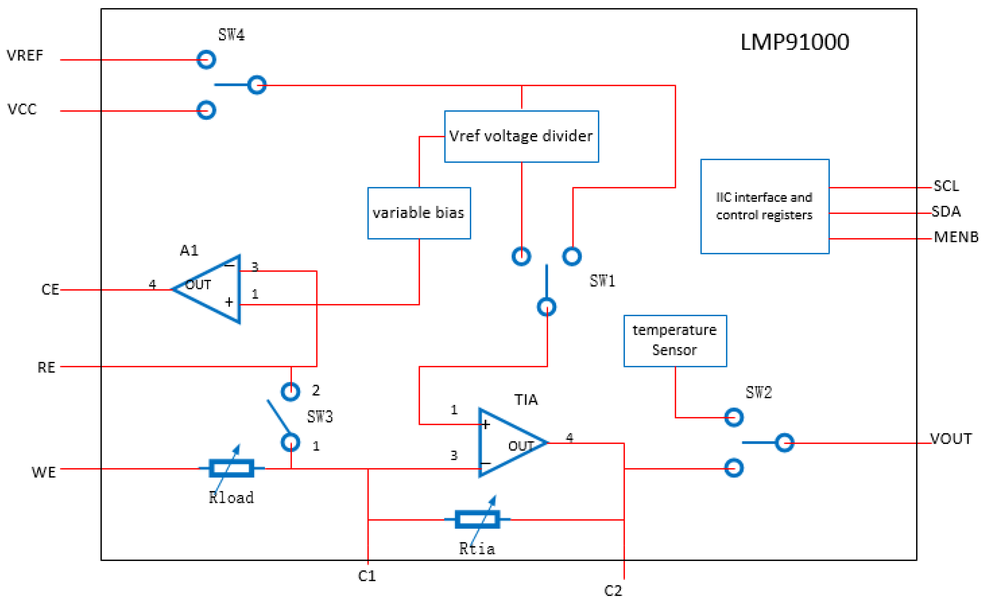 Design of Gas Monitoring Terminal Based on Quadrotor UAV