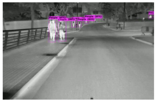 Using Deep Learning with Thermal Imaging for Human Detection in Heavy ...