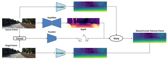 Monocular Depth Estimation Using Deep Learning: A Review