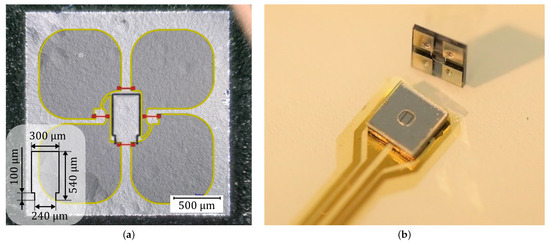 Sensors | Free Full-Text | MEMS Vibrometer for Structural Health ...