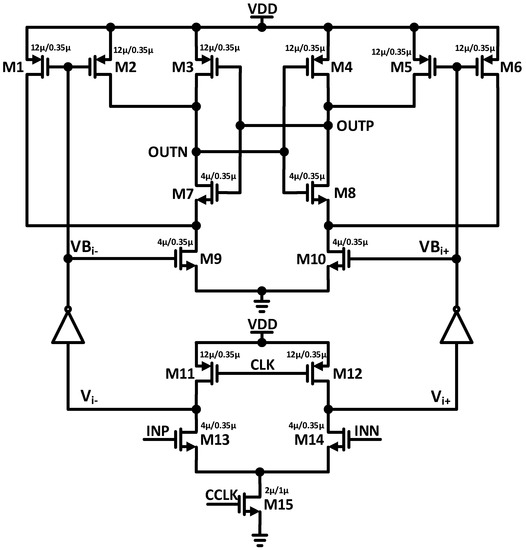 Sensors | Special Issue : Sensors and Analog Front-End Circuits for IoT Systems and High ...