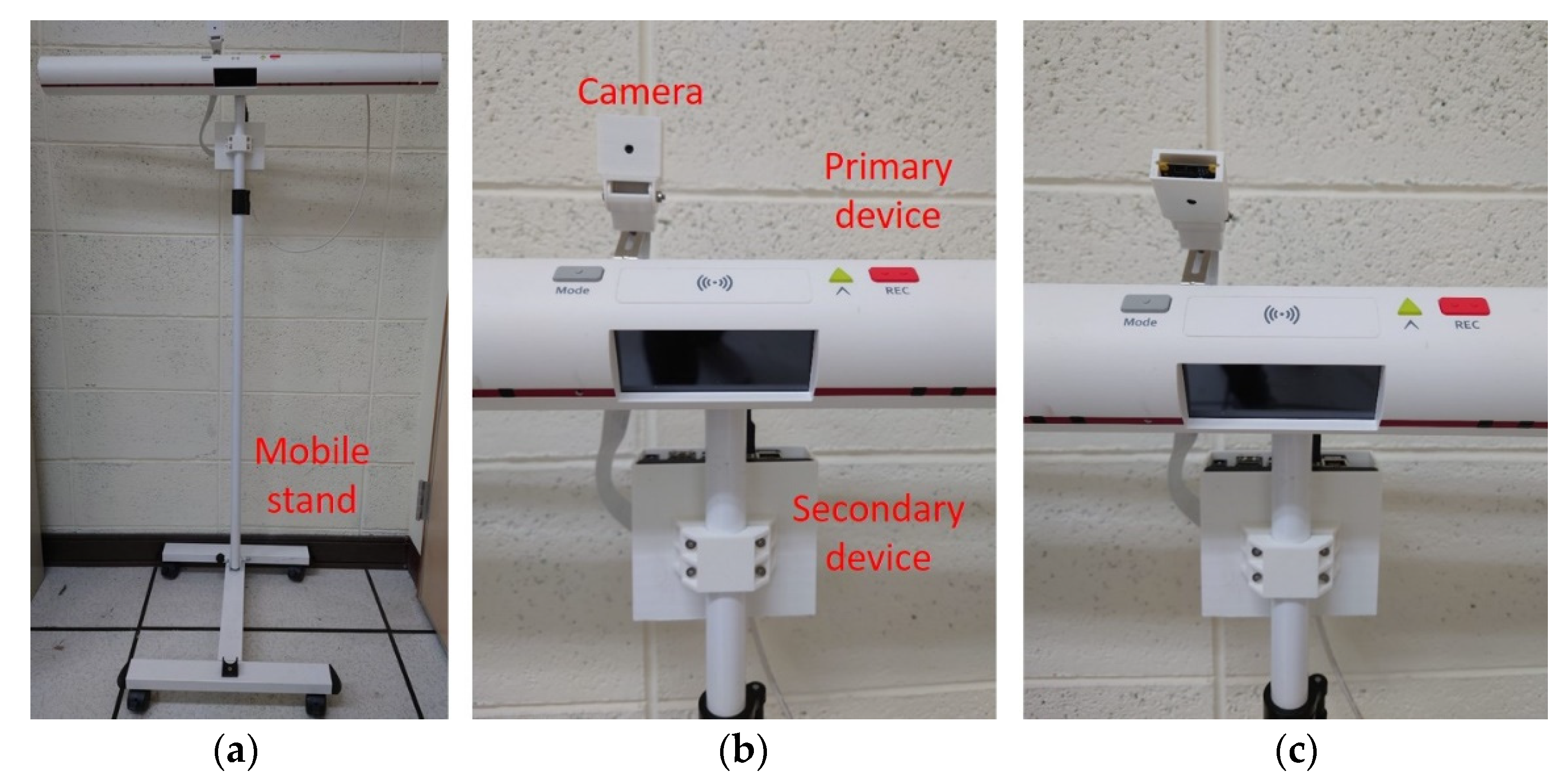 Sensors | Free Full-Text | Bed-Exit Behavior Recognition for Real-Time ...