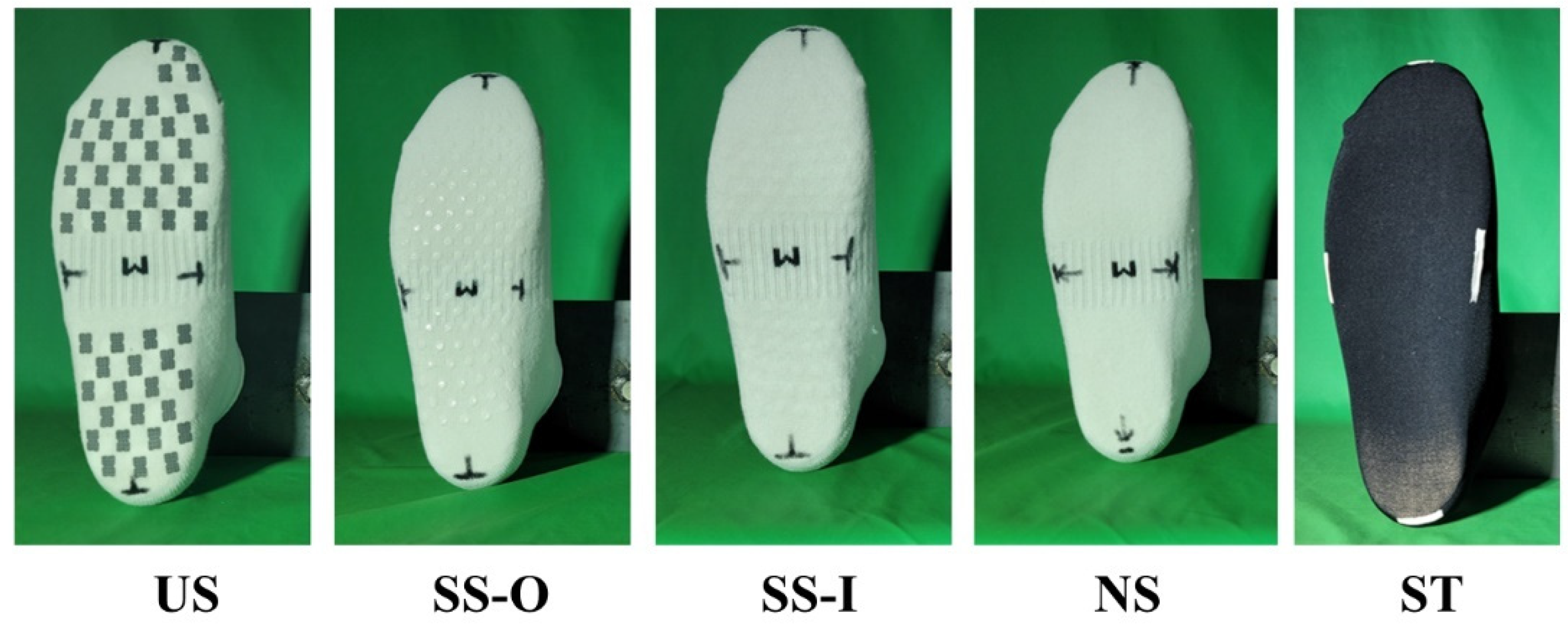 A Novel Method to Measure the Static Coefficient of Friction for Socks