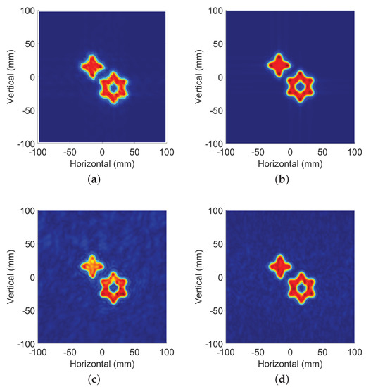 Near-Field High-Resolution SAR Imaging with Sparse Sampling Interval