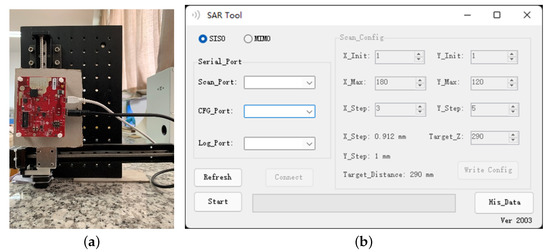 Near-Field High-Resolution SAR Imaging with Sparse Sampling Interval