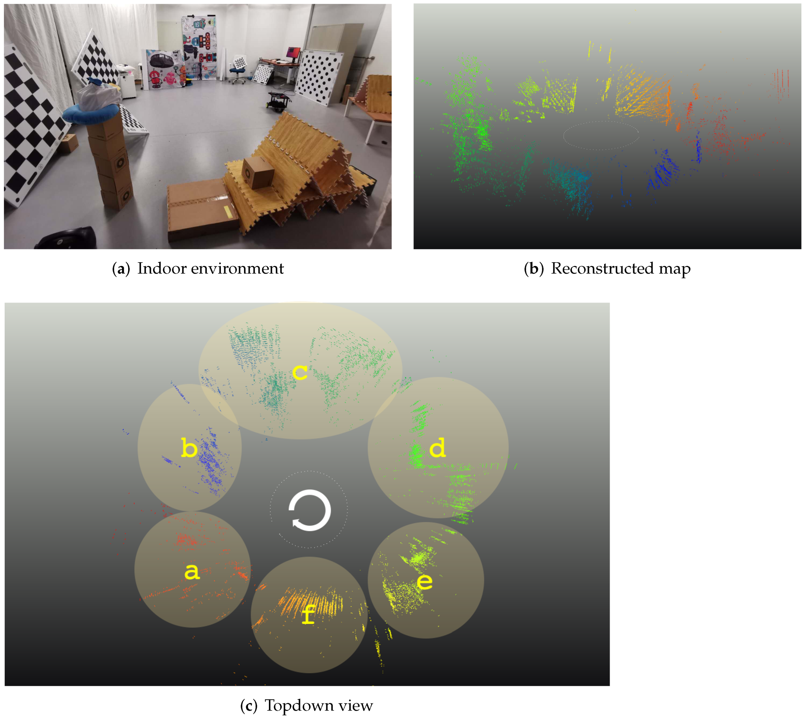 Visual Odometry with an Event Camera Using Continuous Ray Warping and Volumetric Contrast ...