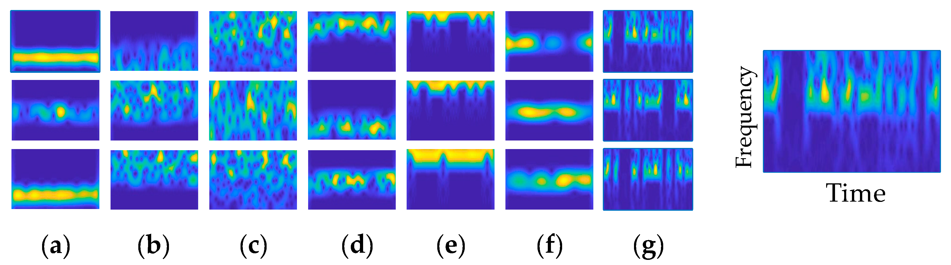 Radio Frequency Database Construction and Modulation Recognition in ...