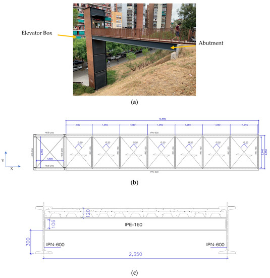 Low-Cost Wireless Structural Health Monitoring of Bridges